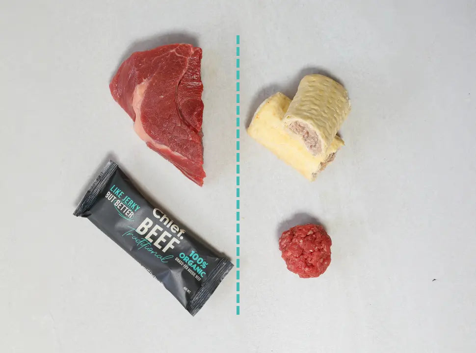 Why do our beef bars cost a little more? – Chief Nutrition (USA)